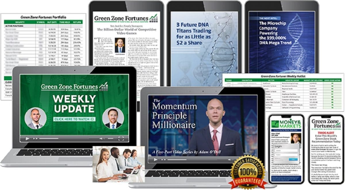 The AI Super Portfolio Review: TradeSmith TimeGPT 5 Stocks