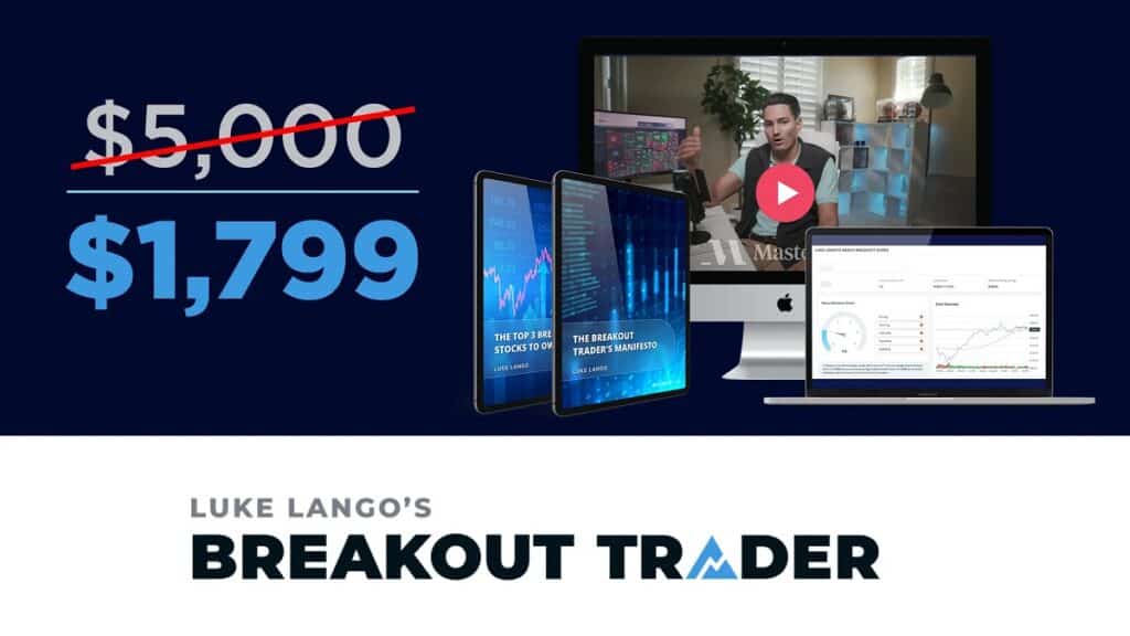 Breakout Trader Review: Luke Lango's Stage 2 Breakout Stocks