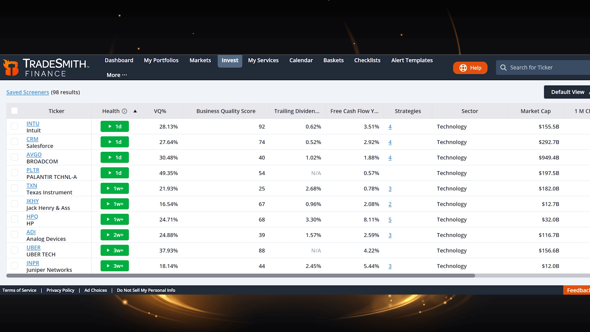 Microblog: Trade360 Last Melt-Up: TradeSmith’s Biggest Prediction | Stock Gumshoe