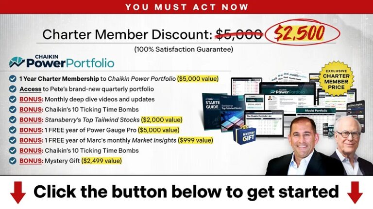 Chaikin Power Portfolio Review: Is It Worth Your Investment?
