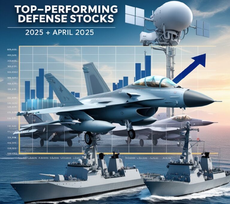 9 Best Defense Stocks to Buy Now May 2026